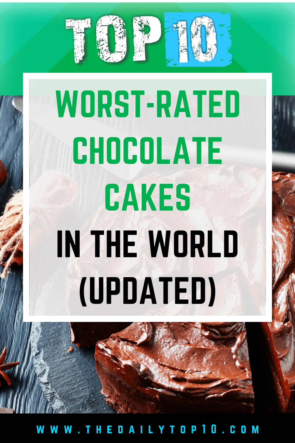 Top 10 Worst-Rated Chocolate Cakes in the World